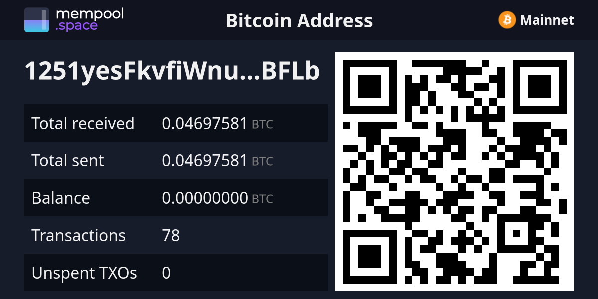 Address: 1251yesFkvfiWnuUuP6y2mpshQYAgBBFLb - Bitcoin Office - Bitcoin ...