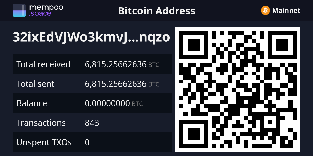 Address: 32ixEdVJWo3kmvJGMTZq5jAQVZZeuwnqzo - Bitcoin Office - Bitcoin ...